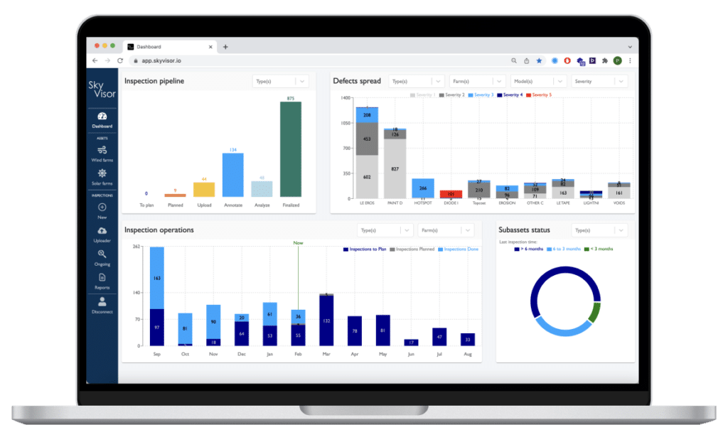 Advanced Wind and Solar Asset Management Software
