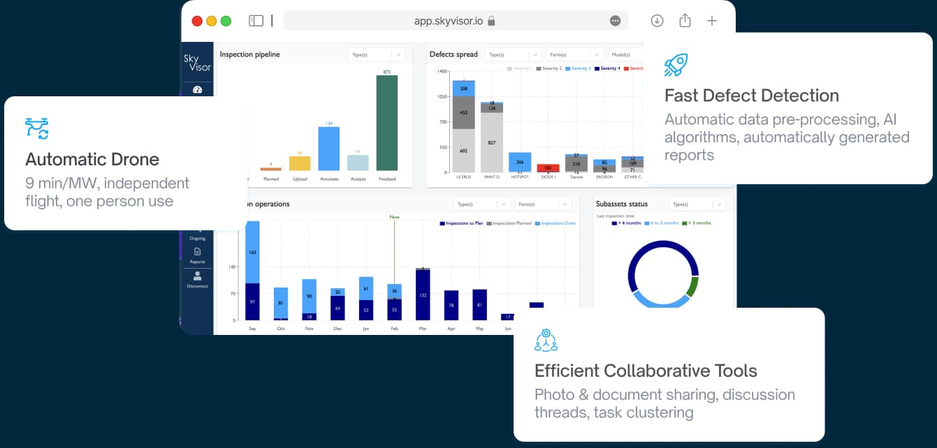 Advanced In-House Drone Inspections & Asset Management for Wind and ...