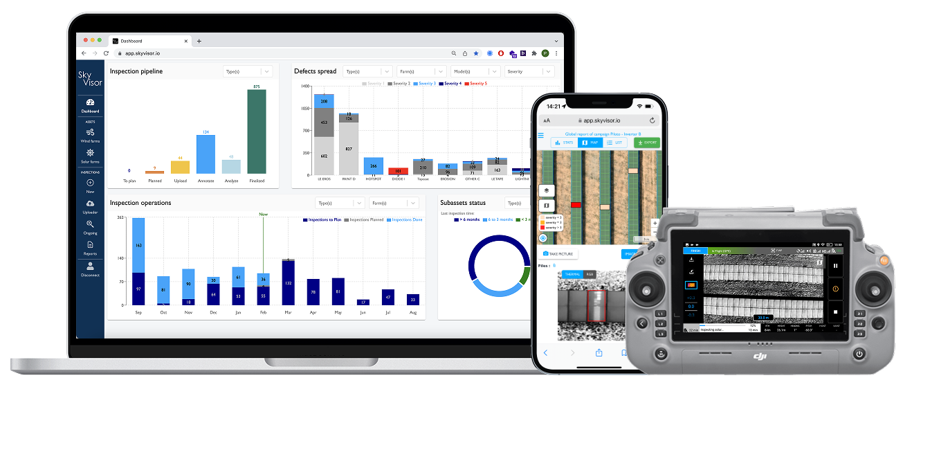 Solar Thermography Inspection Software: Drone-Based Thermal Imaging ...